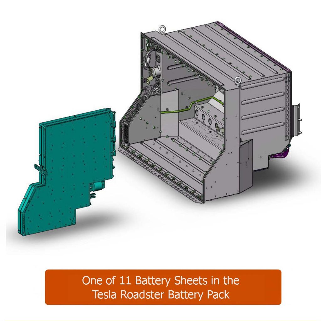 Roadster 3.0 Battery - Gruber Motors